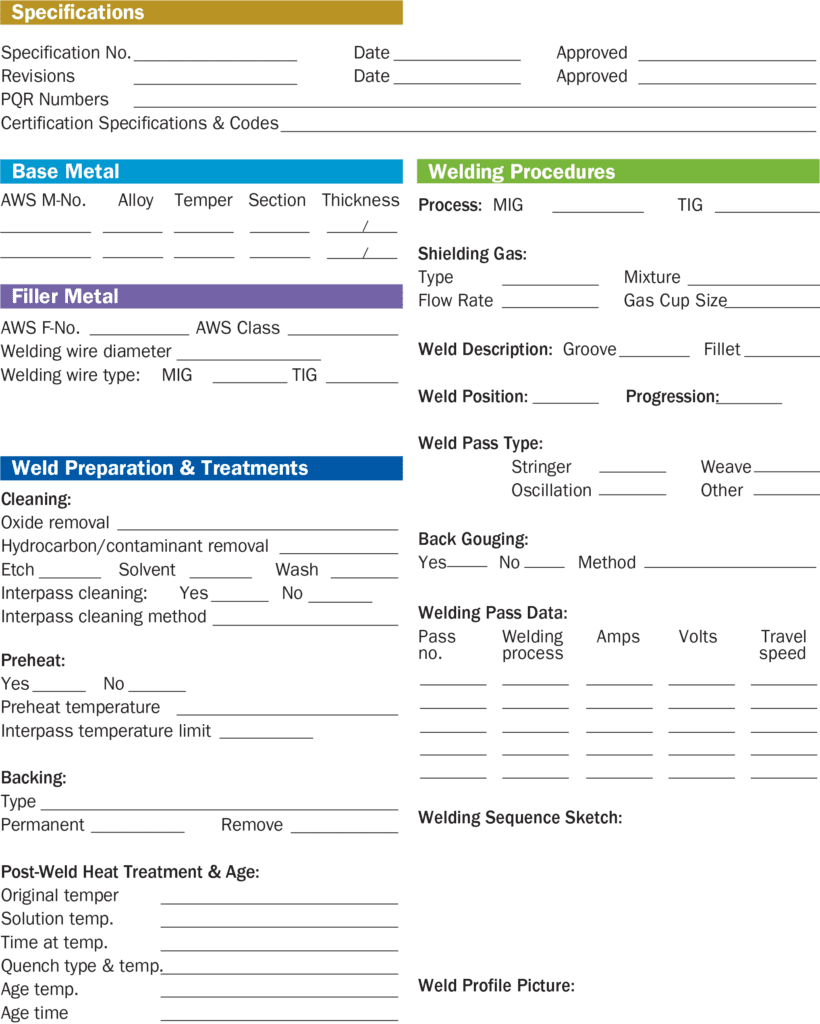 Welding Procedure Specification - Hobart Brothers